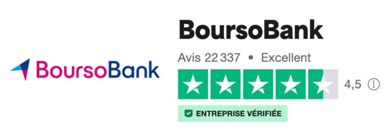 Avis BoursoBank : la meilleure banque en ligne en 2025